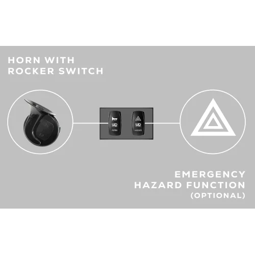 WD Electronics Polaris RZR Turbo S (2018-2022) 6-LED Turn Signal Kit