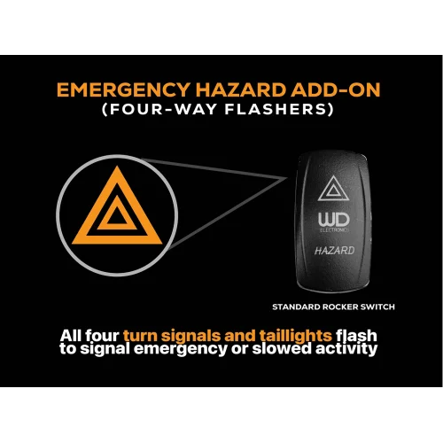 WD Electronics Polaris RZR Turbo S (2018-2022) Replacement Accent/Fang ...